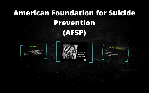 American Foundation for Suicide Prevention by Corissa Coleman on Prezi