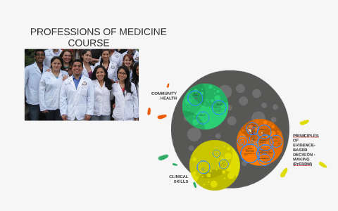 PROFESSIONS OF MEDICINE by cheryl dickson on Prezi