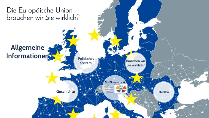 Europäische Union (EU) von Phil Messing by Phil Messing on Prezi