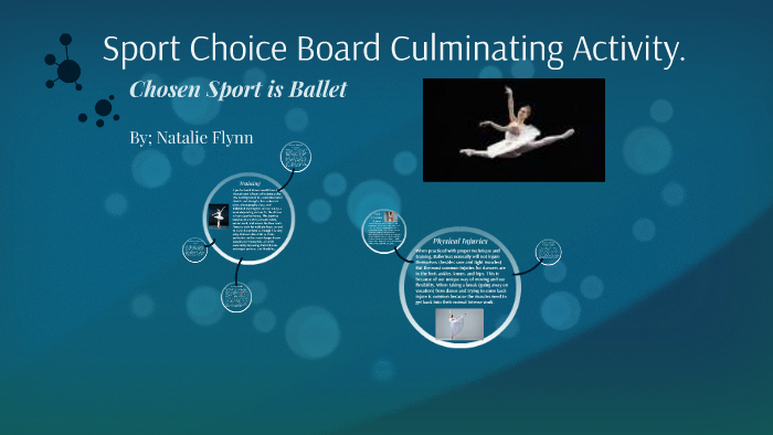 Sport Choice Board Culminating Activity. by natalie f on Prezi
