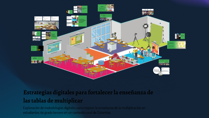 Estrategias digitales para fortalecer la enseñanza de las tablas de ...