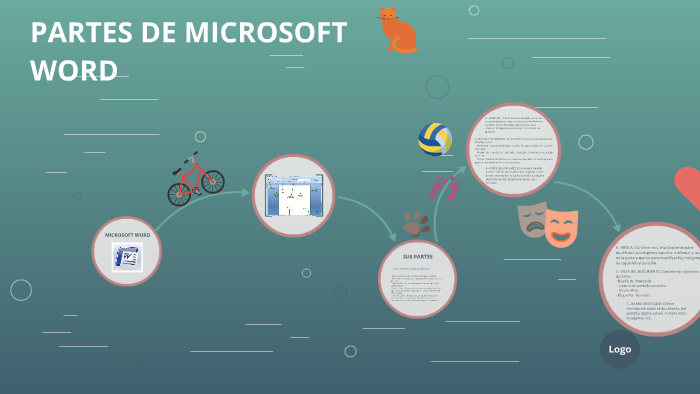 PARTES DE MICROSOFT WORD by Mateo Jimenez Elizalde on Prezi