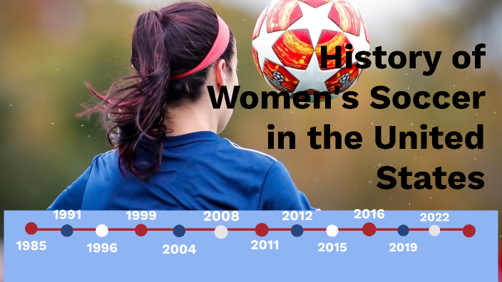 Women's Soccer in the US Timeline by Bailey Simpson on Prezi