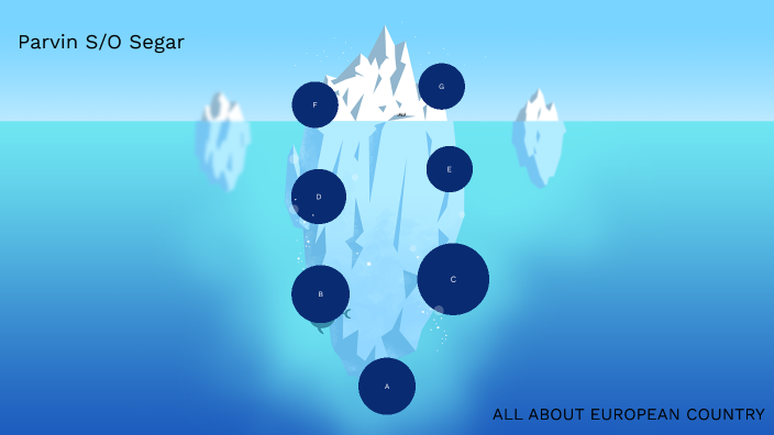 Speak up kids by Shaline Segar on Prezi