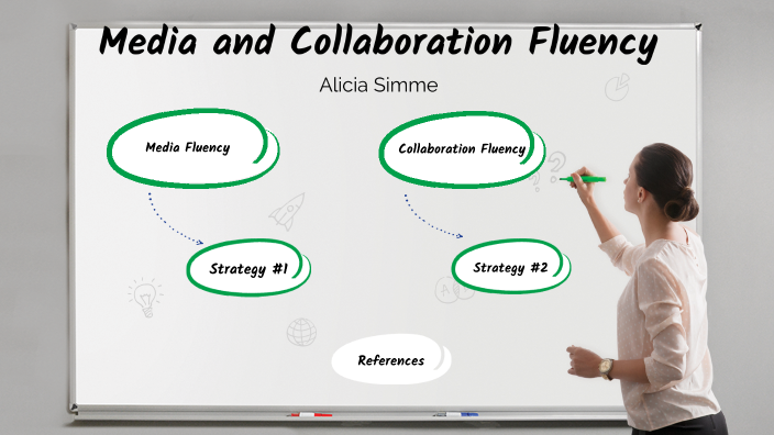 Media and Collaboration Fluency by Alicia Simme on Prezi