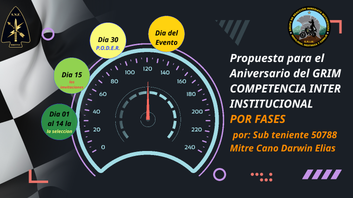 Bengala aniversario 12 GRIM by Darwin cano mitre on Prezi