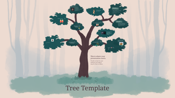 Genesis Family Tree by Catherine Boyer on Prezi