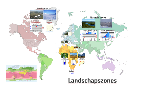 Landschapszones by Anton Houtenbos on Prezi