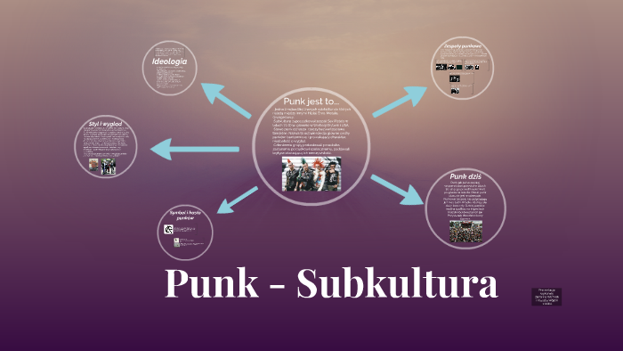 Punk - Subkultura by Zuza Woźniak on Prezi