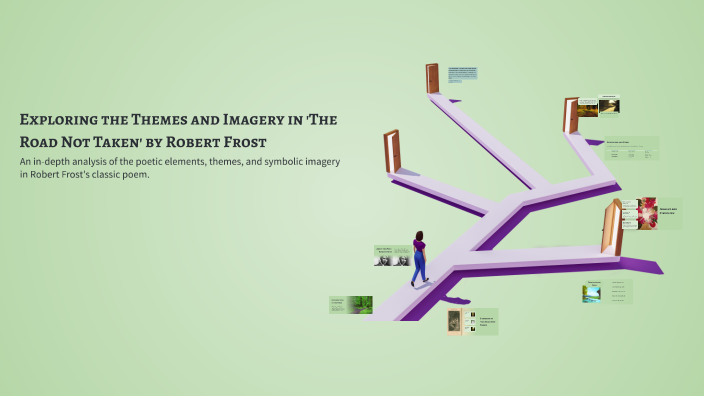 Exploring the Themes and Imagery in 'The Road Not Taken' by Robert ...