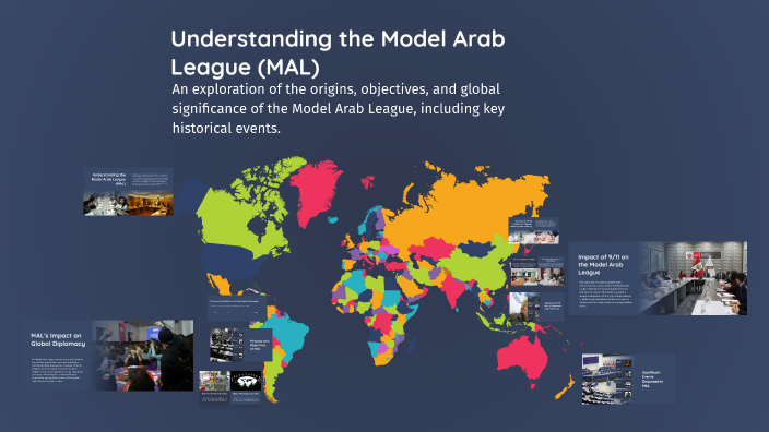 Understanding the Model Arab League (MAL) by Jane on Prezi