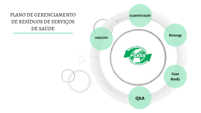 PLANO DE GERENCIAMENTO DE RESÍDUOS DE SERVIÇOS DE SAÚDE PGRSS by ...