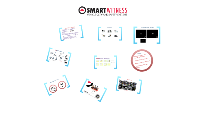 BRX Vehicle CCTV/DVR from SmartWitness by Chris Pflanz on Prezi