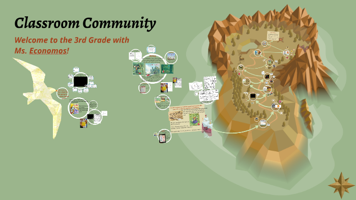 Classroom Community by Alex Economos on Prezi