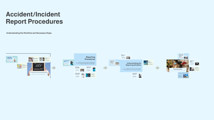 Accident/Incident Report Procedures by Amy Dombrose on Prezi