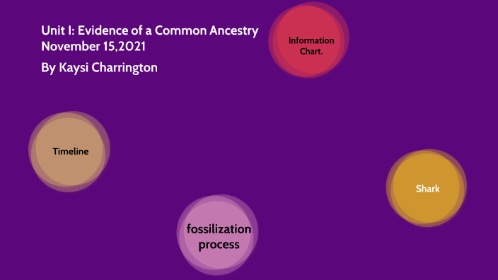 Unit I: Evidence of a Common Ancestry by Kaysi Charrington on Prezi