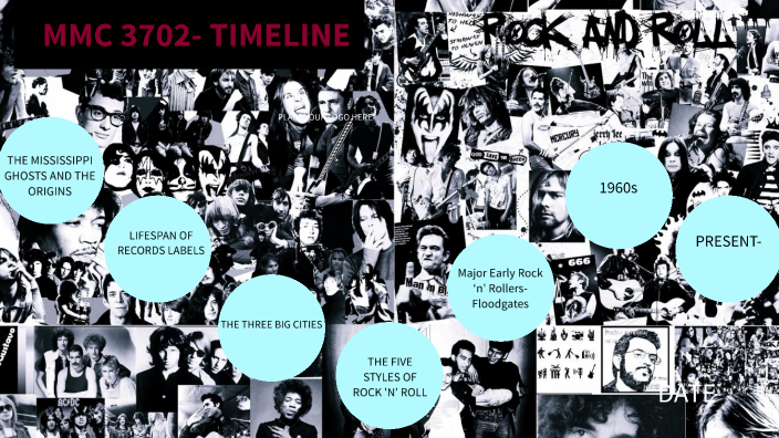 My Rock n Roll Timeline by Kaylamarie Bailey on Prezi