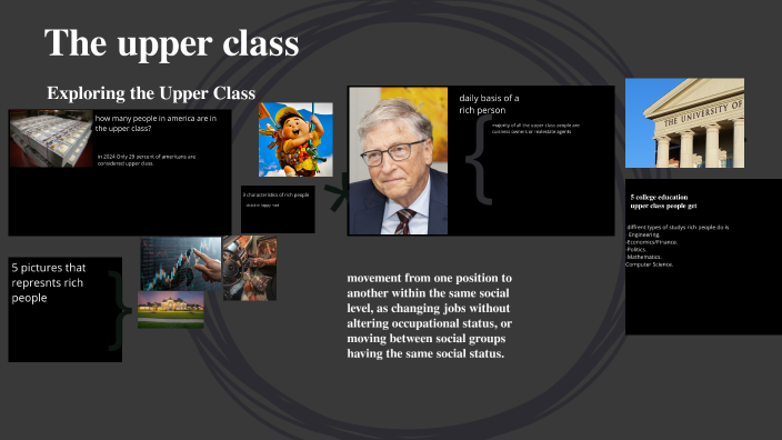 The Upper Class by Christian Lares on Prezi