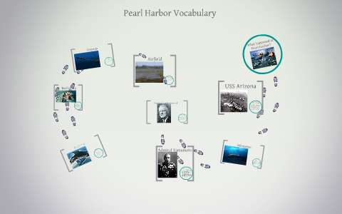 Pearl Harbor Vocabulary by melissa ludlam on Prezi