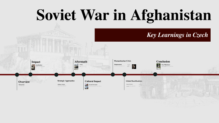 Soviet War in Afghanistan by terezie dusankova on Prezi
