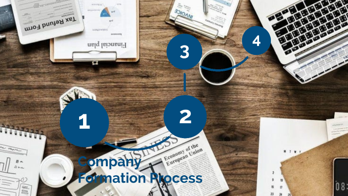 Company formation process by Hanem Ewis on Prezi