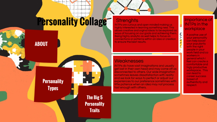 Personality Collage by A Mitchell on Prezi