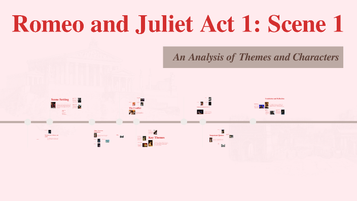 Romeo and Juliet Act 1: Scene 1 by Abdullah Anas on Prezi