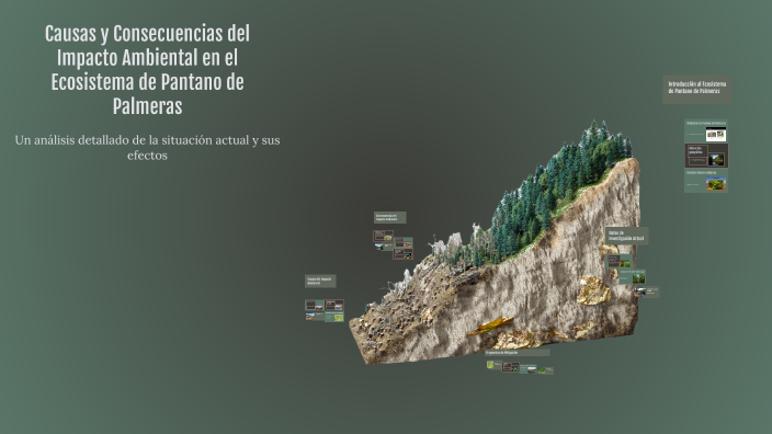 Causas y Consecuencias del Impacto Ambiental en el Ecosistema de ...
