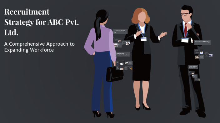 Recruitment Strategy for ABC Pvt. Ltd. by kalyani s on Prezi