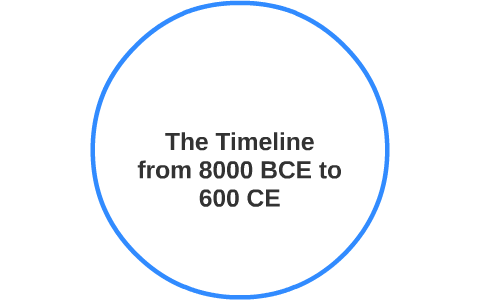 The Timeline from 8000 BCE to 600 CE by aron lee on Prezi
