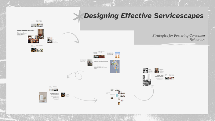 Designing Effective Servicescapes by MJ James on Prezi