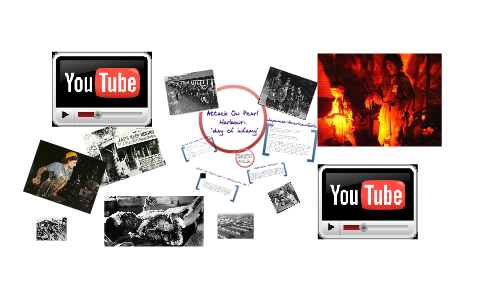 Desert Exile:The Uprooting of Japanese-American People by meka smoot on ...