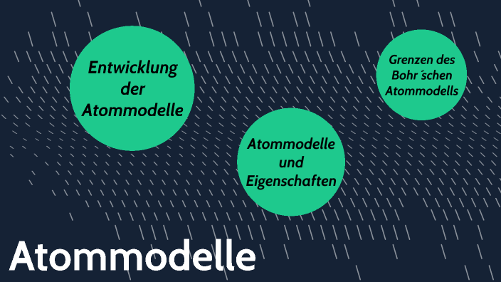 Physik Atommodell by Tim Letzel on Prezi