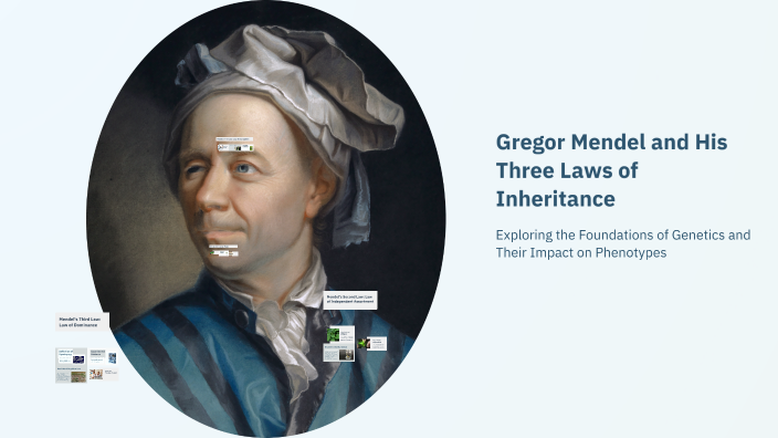 Gregor Mendel and His Three Laws of Inheritance by Leni Müller on Prezi