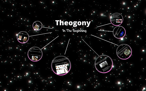 Hesiod's Theogony by Sonia Codreanu on Prezi