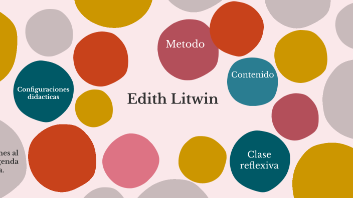 Edith Litwin by Emelí Lopez on Prezi