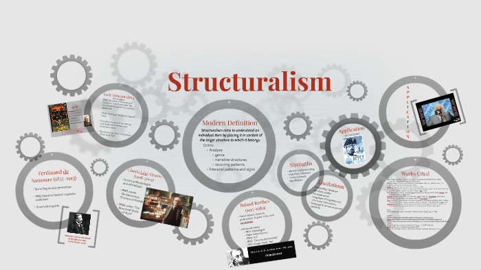 Structuralism by Danielle Whitmire on Prezi