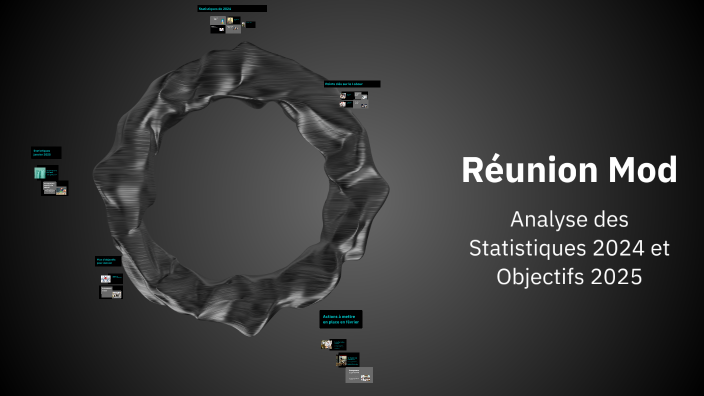 Réunion Mod by Charles Lemaire on Prezi
