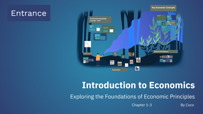 Introduction to Economics by Coco Lv on Prezi