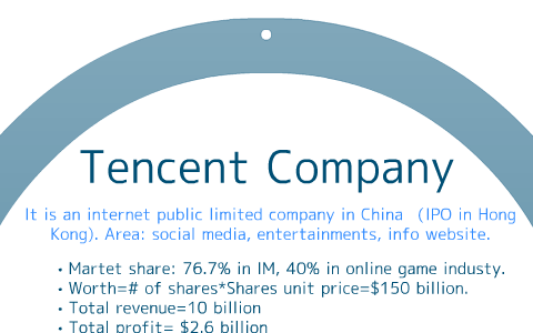 Tencent Company by Francis Fan on Prezi