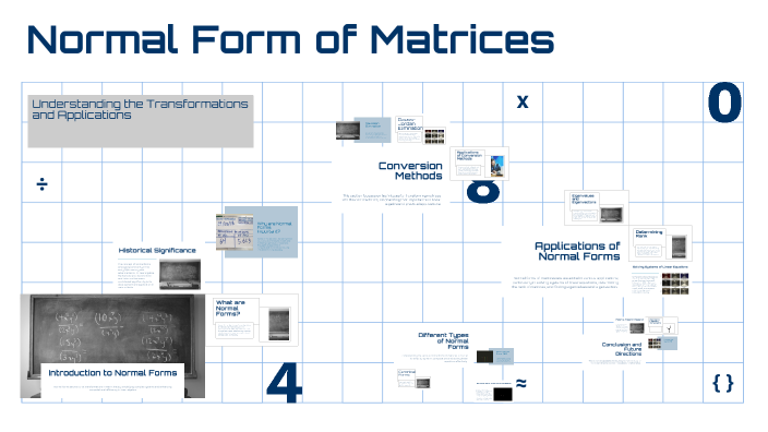 Normal Form of Matrices by Srimadhav Kasula on Prezi