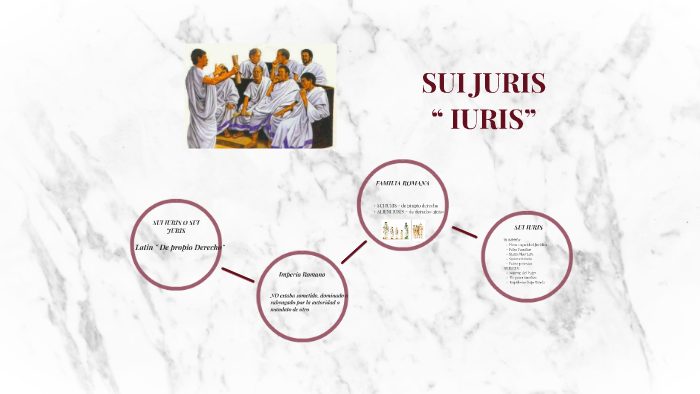 SUI JURIS by sally valerio on Prezi