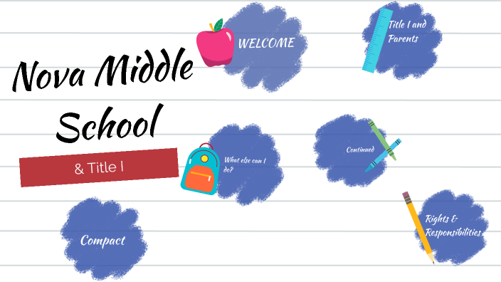 Nova Middle School by Juliet Rezende on Prezi
