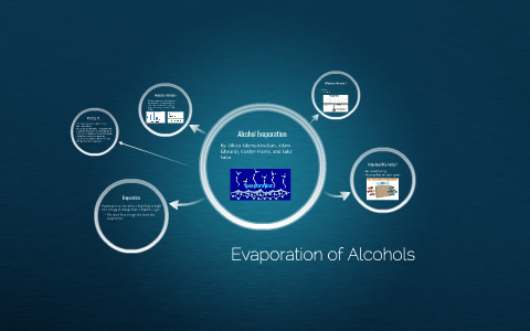 Alcohol Evaporation by Luke Soko on Prezi