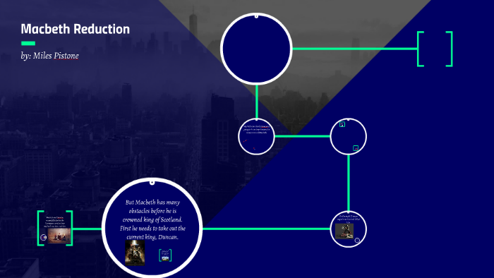 Macbeth Reduction by Miles Pistone on Prezi