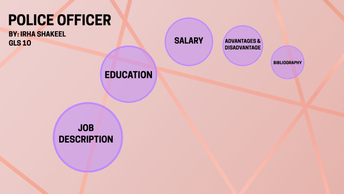 Career Path: Police Officer by Irha Shakeel on Prezi