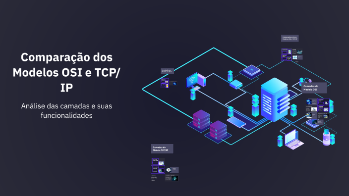 Comparação dos Modelos OSI e TCP/IP by Alexandre Miguel Ventura on Prezi