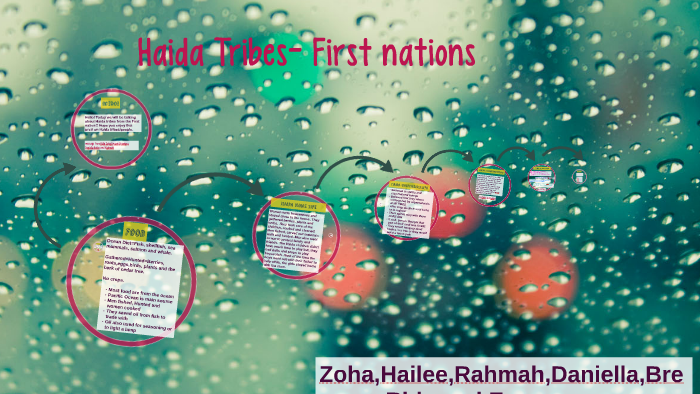 Haida Tribes- First nations by Breanna Coleman on Prezi