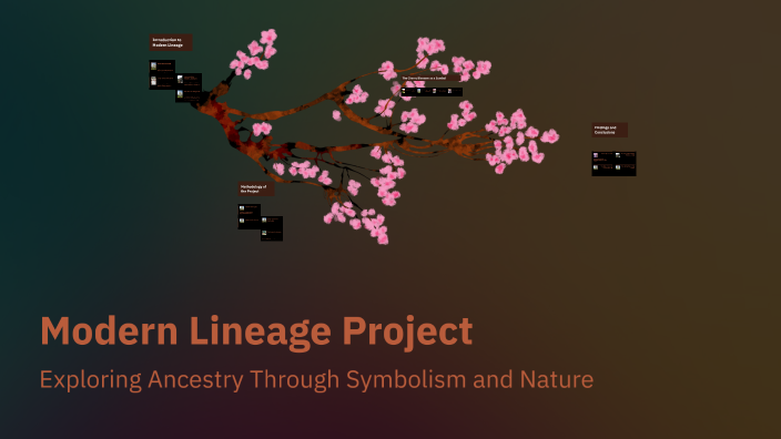 Modern Lineage Project by Layla William on Prezi
