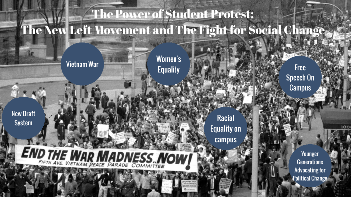 The Power of Student Protest: The New Left Movement and The Fight for ...